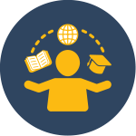 Personalized Learning